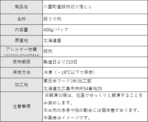 KITA-NIKU SHOP｜キタニクショップ